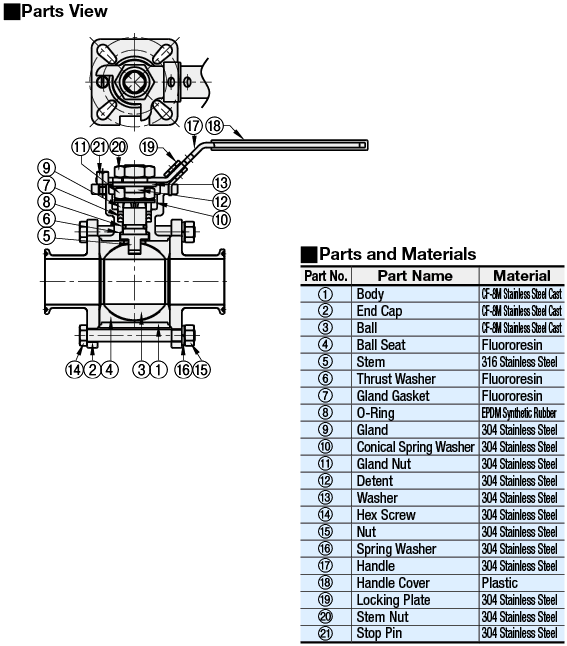 Sanitary Valves - Standard Ball Valve | MISUMI | MISUMI
