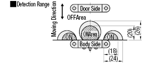 Door Limit Switches | MISUMI | MISUMI