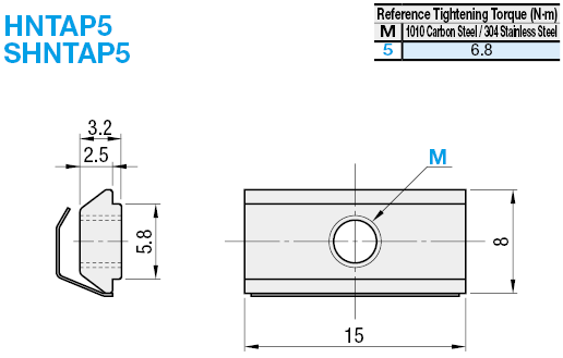 Post-Assembly Insertion Nuts with Leaf Spring for 5 Series Aluminum ...