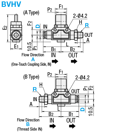 BVHV10-4-2-A | One-Touch Coupling Shut-Off Valves | MISUMI | MISUMI