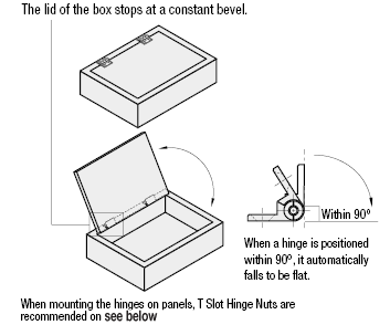 Stop Hinges | MISUMI | MISUMI