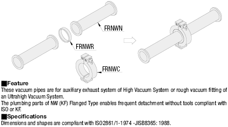Vacuum Pipe Fittings - Center Rings | MISUMI | MISUMI