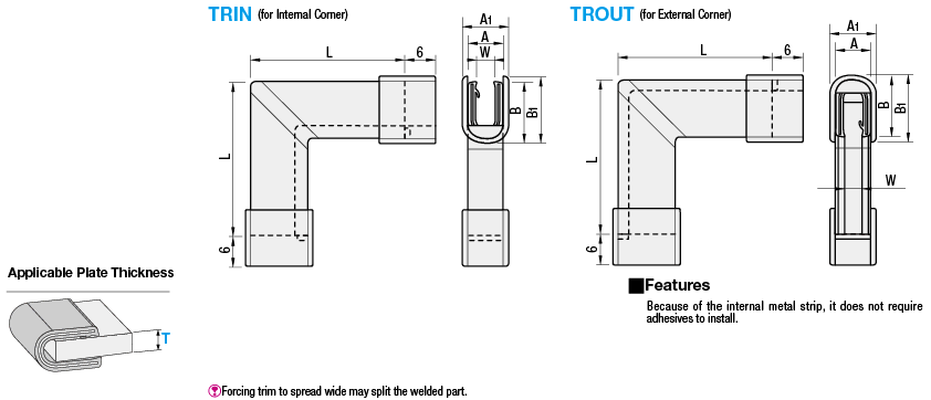 Trims - Corner | MISUMI | MISUMI
