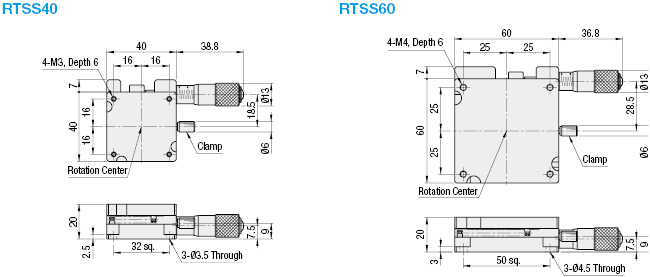 RTSS40 | Manual Rotary Stages - Standard, Fitted Joint, Micrometer Head ...