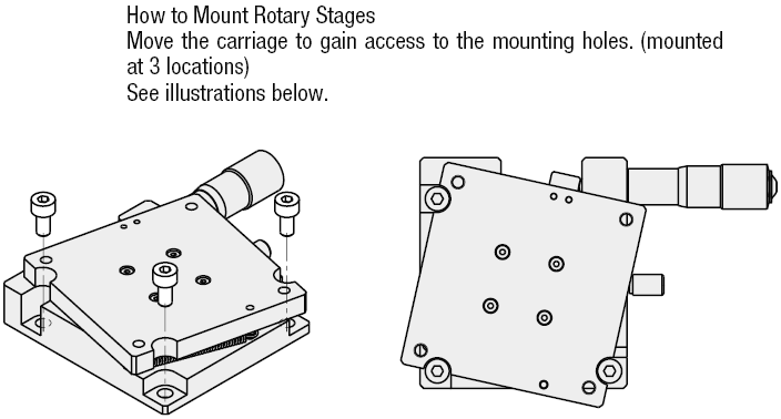 Manual Rotary Stages - Standard, Fitted Joint, Micrometer Head, RTSS ...