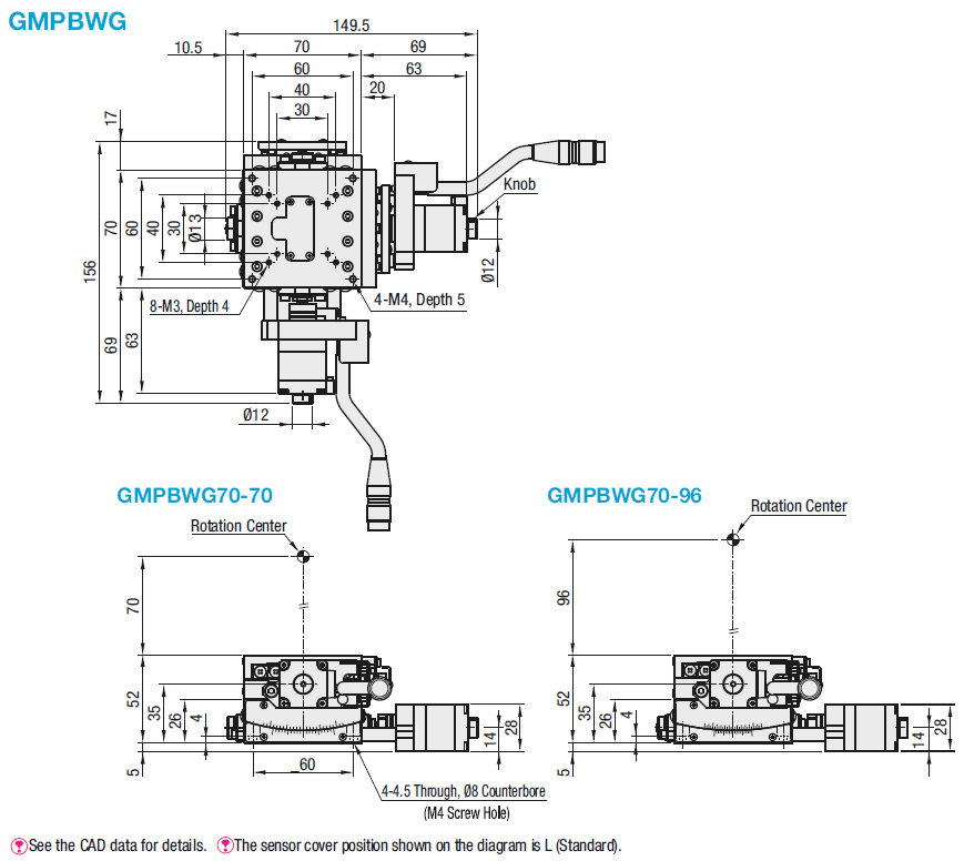Motorized Goniometer Stages - Ball Screw, GMPBG Series | MISUMI | MISUMI