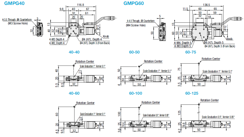 Motorized Goniometer Stages - Worm Gear, Black, GMPG Series | MISUMI ...
