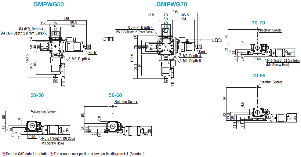 Motorized Goniometer Stages - Worm Gear, White, GMPG Series | MISUMI ...