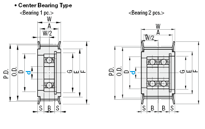 P2M, P3M, P5M, P8M Flanged Timing Idler Pulleys - Teeth, Center Bearing ...
