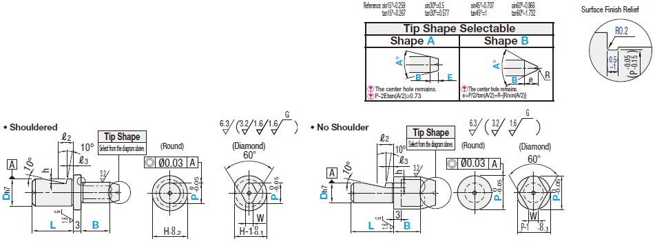 Locating Pins for Fixtures - Standard Grade, Short Set Screw Groove ...