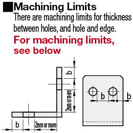 L-Shaped Angle Mounts - Side Double Holes and Double Holes | MISUMI ...