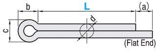 [Clean & Pack] Precision Pivot Pins - Shouldered, Cotter Pin | MISUMI ...