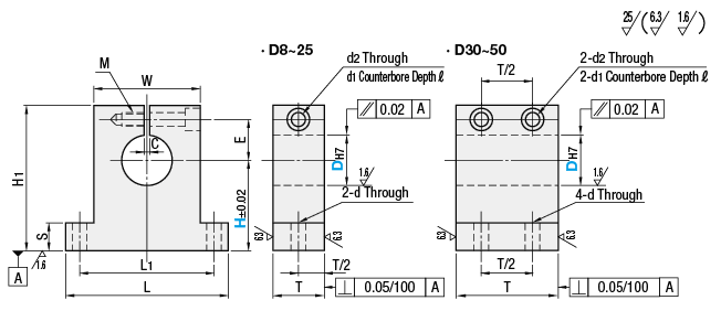 [Clean & Pack] Shaft Supports - T-Shaped, Machined, Slit, Wide | MISUMI ...
