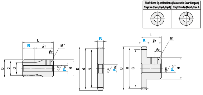 [Clean & Pack] Spur Gears - Module 0.8, Shaft Bore Machining | MISUMI ...