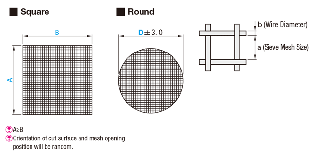 [Clean & Pack] Mesh - Cut to Size | MISUMI | MISUMI