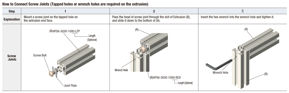 [Clean & Pack] 6 Series Slot Width 8 mm - Blind Joint Components, Screw ...