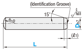 [Clean & Pack] Dowel Pin - Negative Tolerance, End Shape: One End ...
