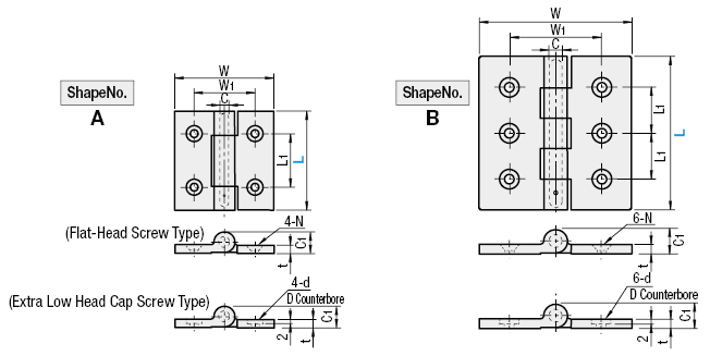 [Clean & Pack] Hinges for Heavy Loads | MISUMI | MISUMI