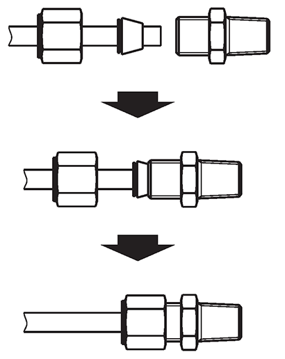 [Clean & Pack] Stainless Steel Pipe Fittings - Female Threaded Unions ...