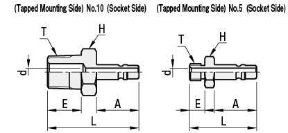 [Clean & Pack] Air Coupler High Chemical Resistance Type Threaded Plug ...