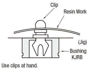 [Clean & Pack] Bushings for Inspection Components - for Resin Panels ...