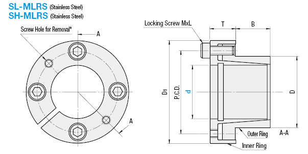 SL-MLRS30 | [Clean & Pack] MechaLock - Compact | MISUMI | MISUMI