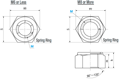 [Economy Series] Ring Lock Nuts - with Threadlocker, Stainless Steel ...