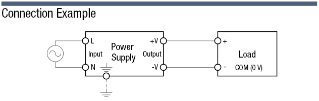 Switched-Mode Power Supply - Open Frame, U-Bracket | MISUMI | MISUMI