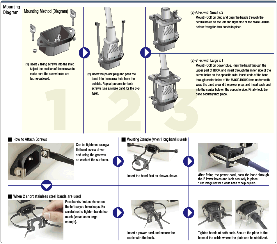 Power Cord Accessories - Relay Securing Brackets, Multipurpose | MISUMI ...