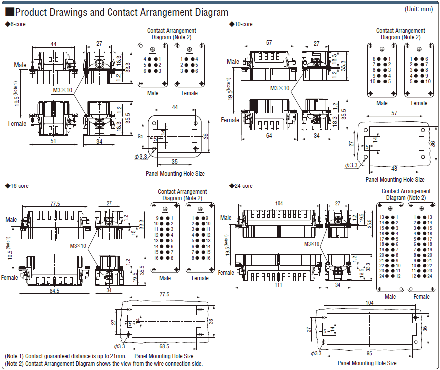Rectangular Connectors - Han, Heavy Duty, Waterproof, Threaded Wiring ...