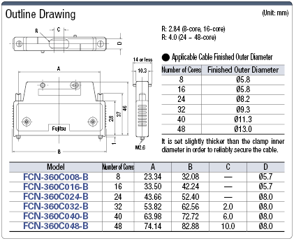 Rectangular Connectors - FCN, Standard Connector Hood | MISUMI | MISUMI