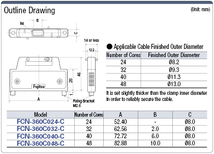 Rectangular Connectors - FCN, Extension | MISUMI | MISUMI
