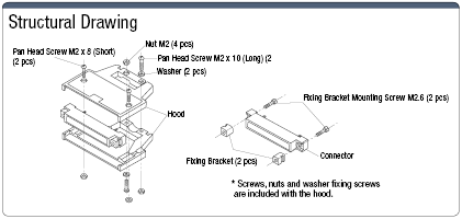 Rectangular Connectors - FCN, Extension | MISUMI | MISUMI