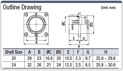 NR Series Circular Connector - One-Touch Lock, Flanged Panel Mount ...