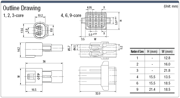 CL07D03M | CL07 Waterproof Connector Plug Housing | MISUMI | MISUMI