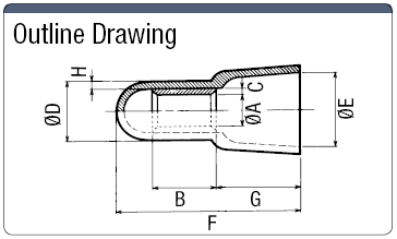 Crimp Terminal - Close-End Splice, Insulated | MISUMI | MISUMI