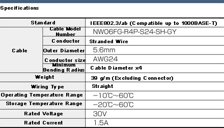 LAN Cable - CAT5e, Solid Wire, STP, RJ45 | MISUMI | MISUMI
