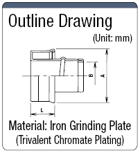 Metal Conduit Accessories - Terminal Protection Cap | MISUMI | MISUMI