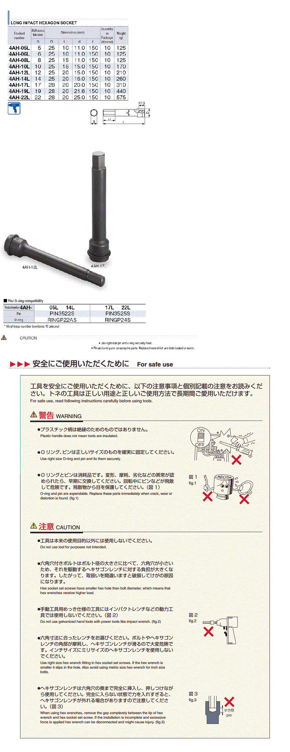 Wrench Sockets - Impact, Hex, Long, 4AH-L | TONE | MISUMI