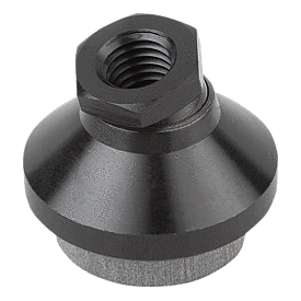 Kipp Leveling Mounts | MISUMI