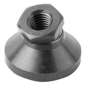 Kipp Leveling Mounts | MISUMI