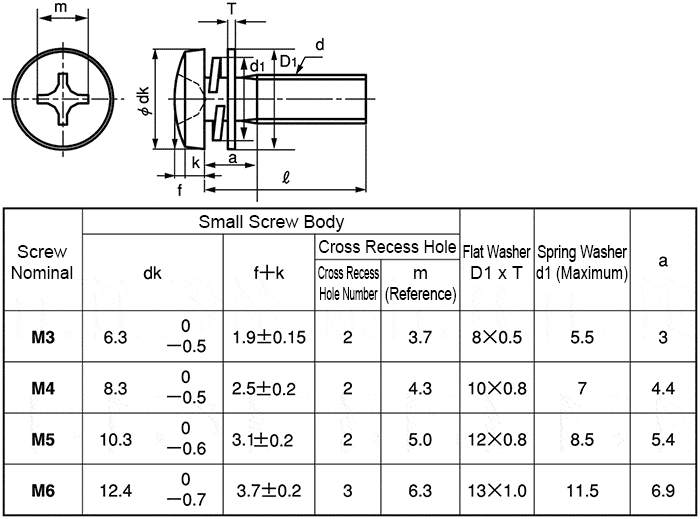 CSPBDP3-ST3W-M3-20 | Binding Head Screw with Spring and Flat Washer ...