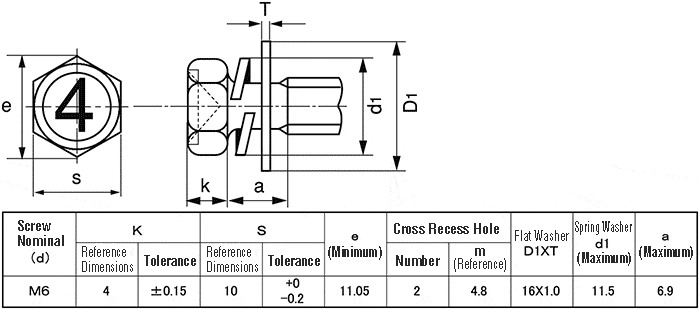 HXNAPD-STC-M6-16 | Hex Head Screw with Spring and Large Flat Washer ...