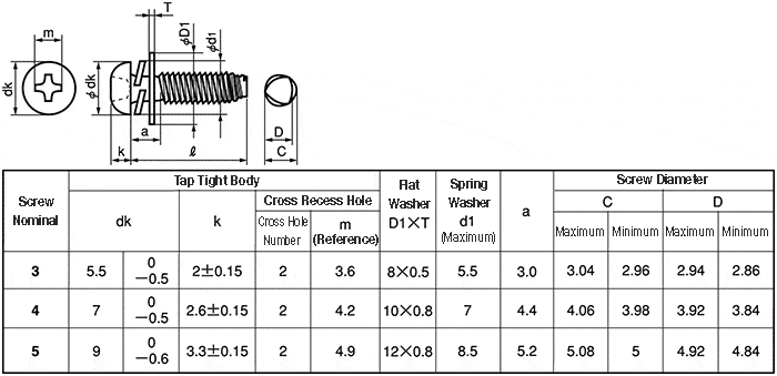 Self Tapping Screws - Pan Head, Phillips Drive, Tap Tight, S Type ...