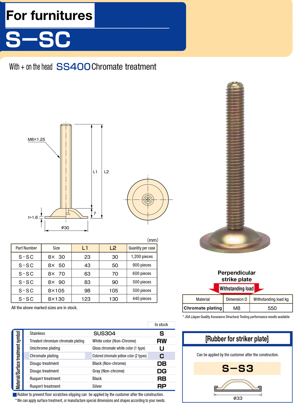 Adjustment Bolts Furniture Use S-SC | Sun Fastener | MISUMI