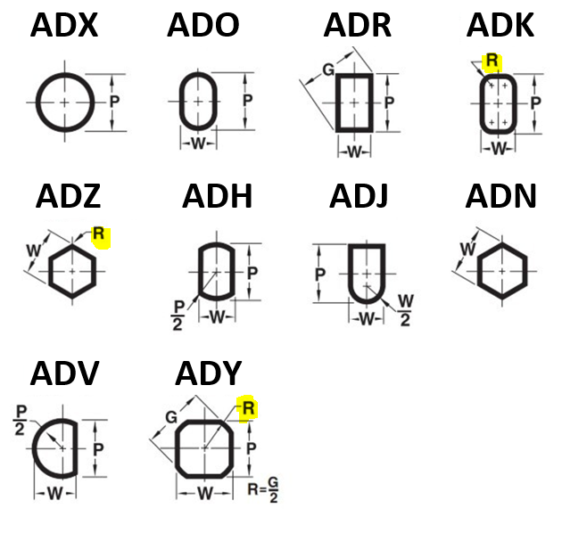 Die Buttons - Straight, Metric | DAYTON | MISUMI