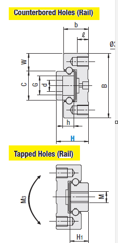 BSG6-25 | Linear Ball Slide Guides - with Counterbored or Tapped Holes ...
